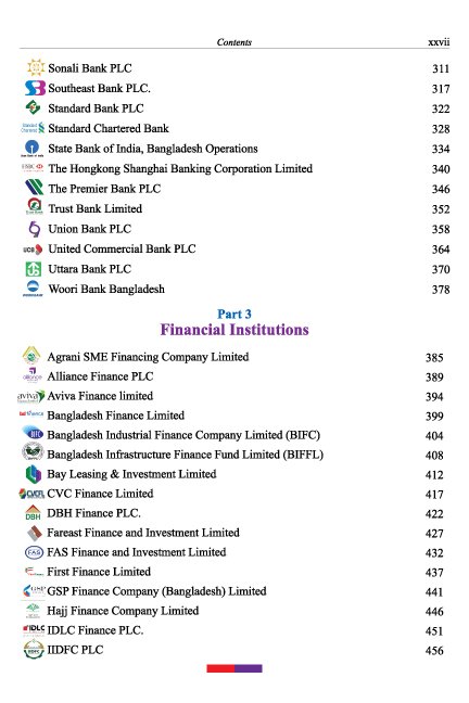 Banking Almanac - Banks and Financial Institution of Bangladesh